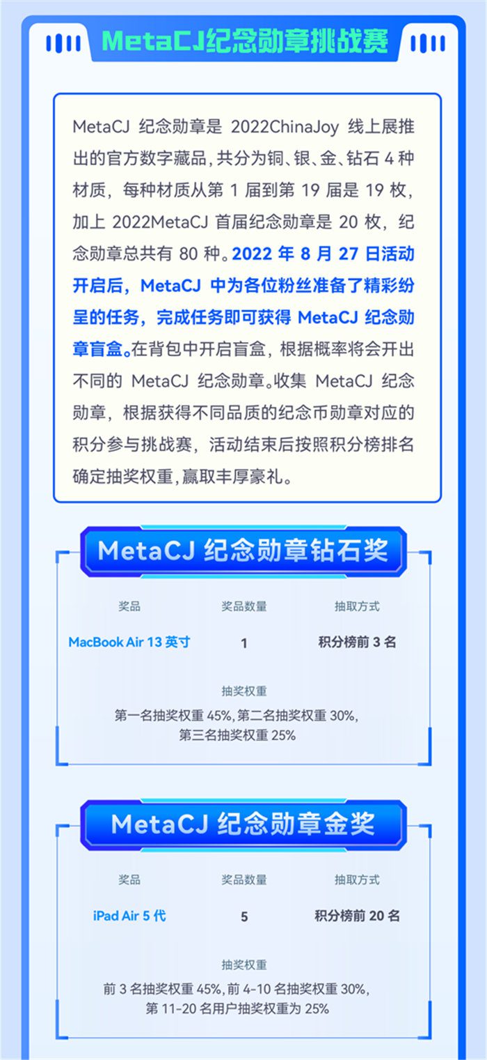 瞬元宇宙MetaCJ正式上线，新品限量发售 – POPSOFT