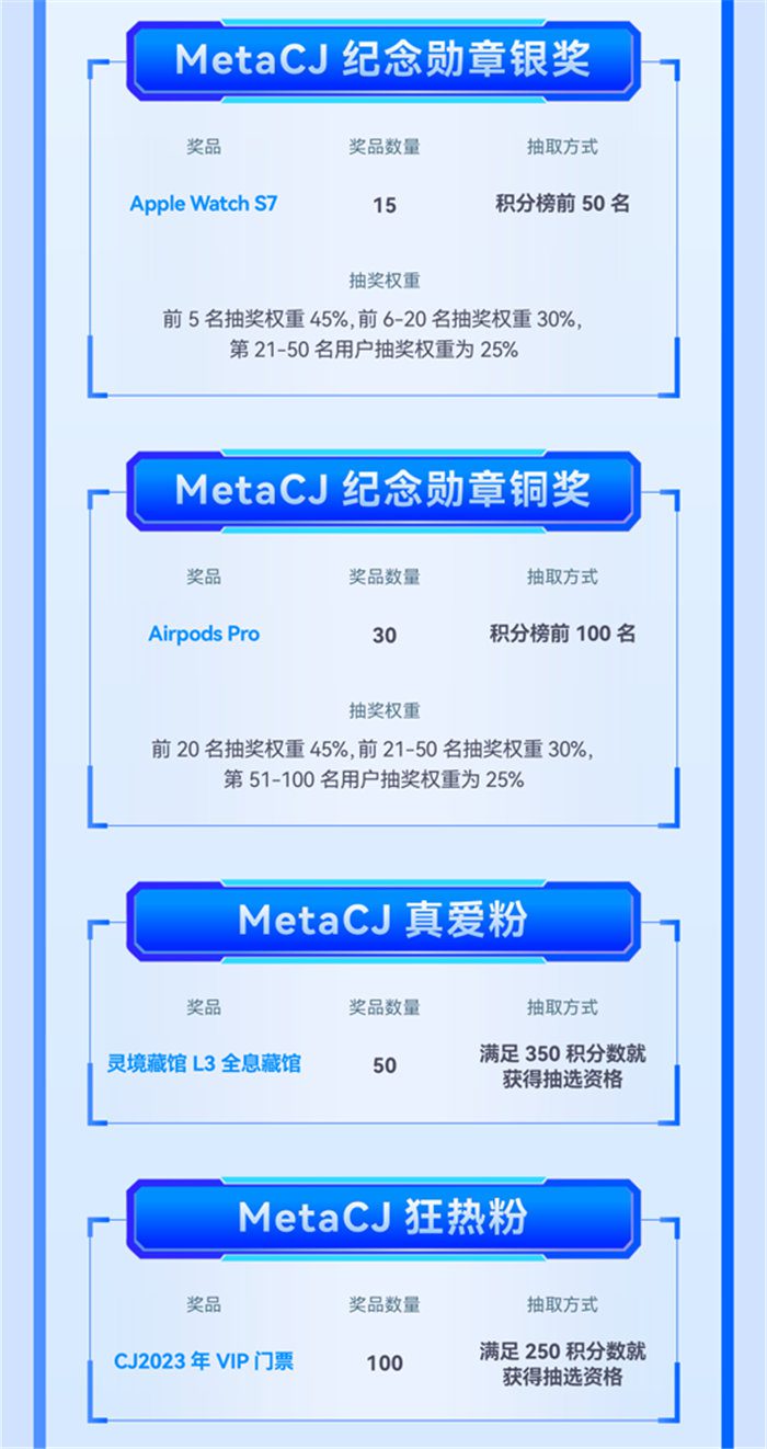 瞬元宇宙MetaCJ正式上线，新品限量发售 – POPSOFT