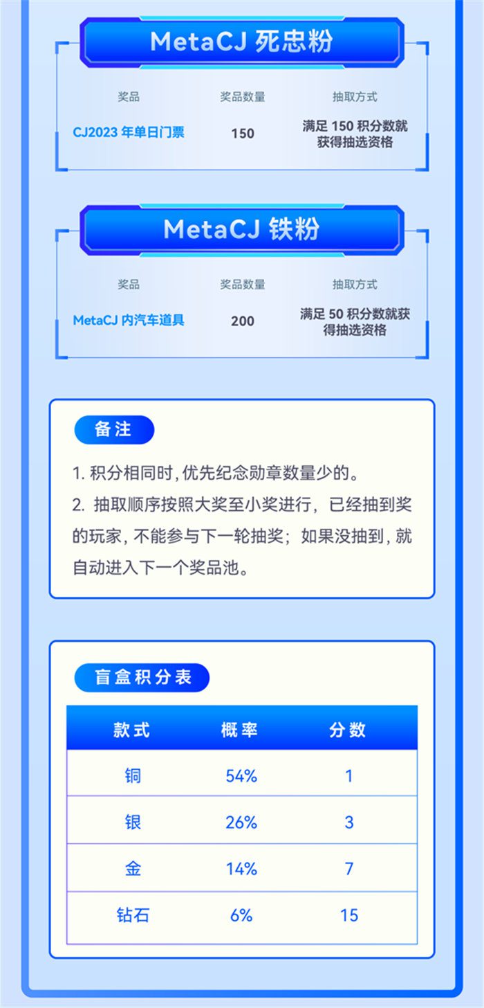 瞬元宇宙MetaCJ正式上线，新品限量发售 – POPSOFT