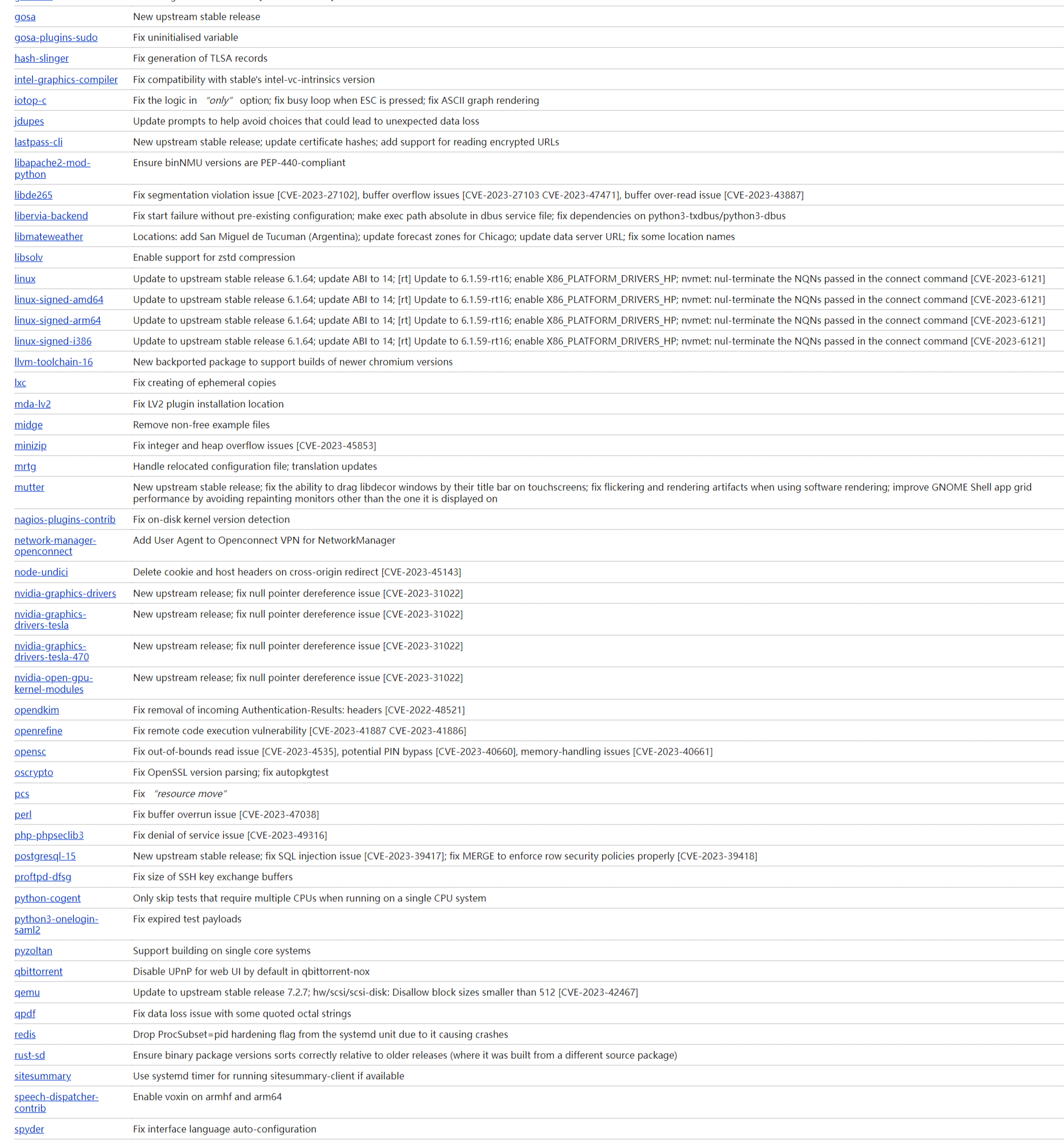 Debian 12.4发布 – POPSOFT