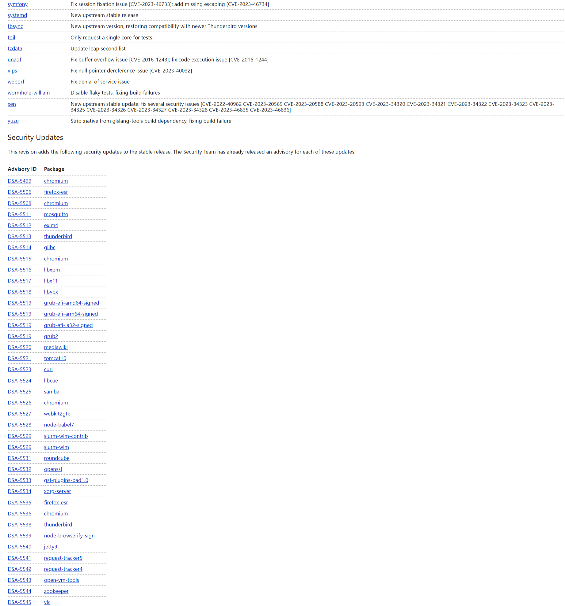 Debian 12.4发布 – POPSOFT